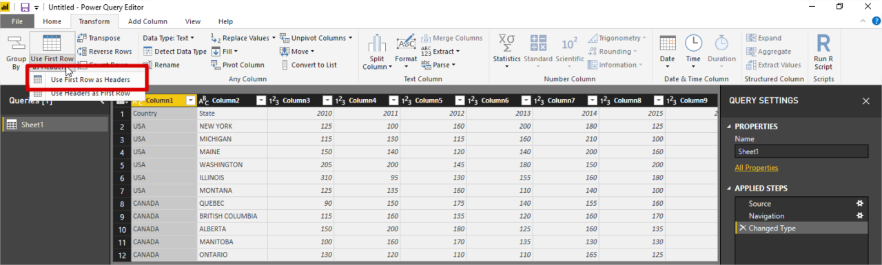 PowerBI Pivot Table: Working with Pivoted Data in PowerBI