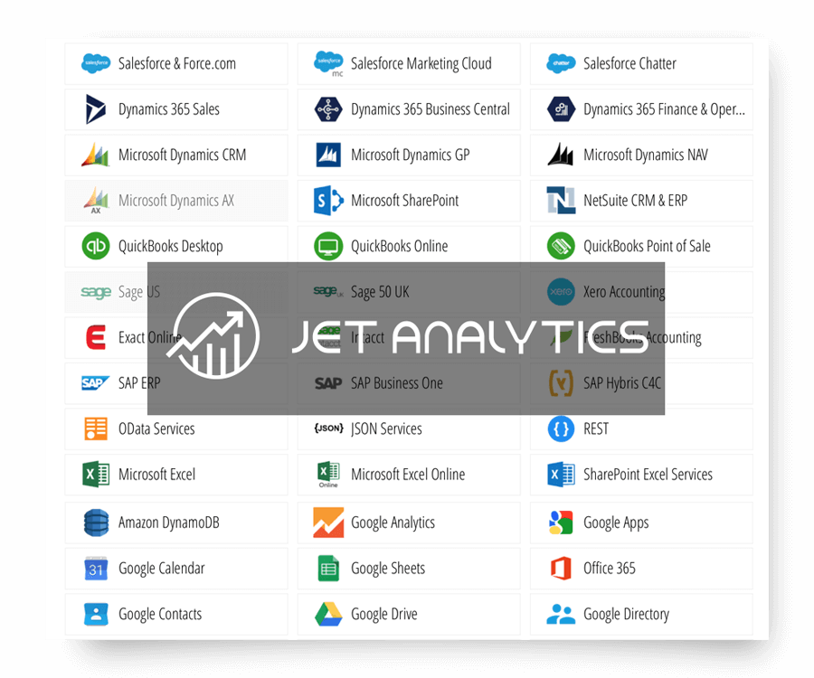 Jet Analytics (Anteriormente Jet Enterprise) - Jet Global