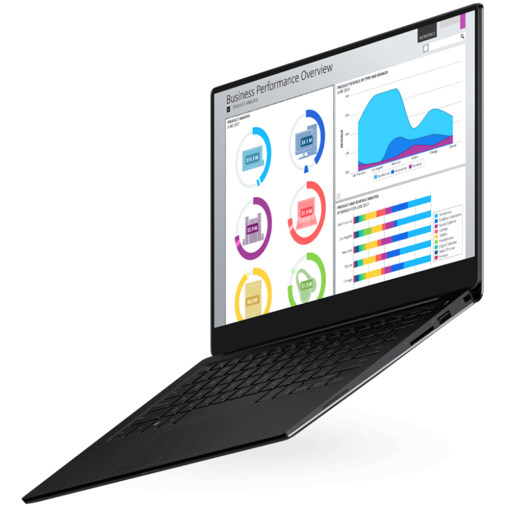 140+ ERPs Our Reporting Solutions Support | insightsoftware