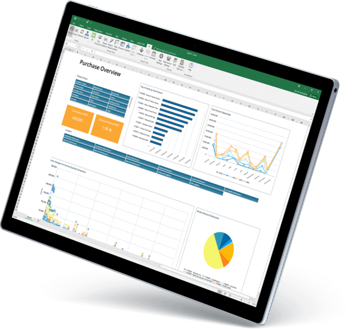 Jet Software | Microsoft Dynamics 365 Reporting Tools