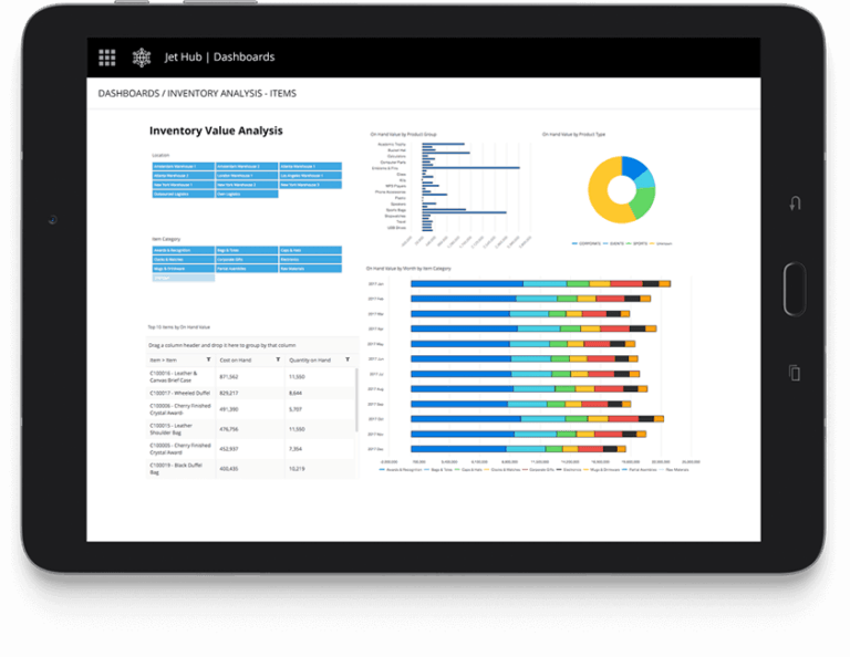 Jet Software | Microsoft Dynamics 365 Reporting Tools