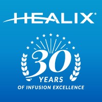 Healix Infusion Therapy Case Study | Reporting & Analytics ...