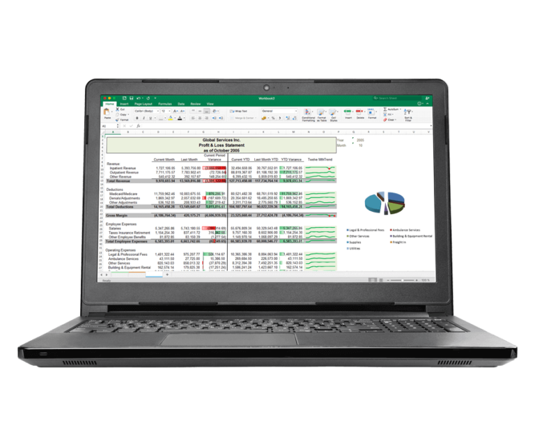 Healthcare Reporting & Dashboard Solutions | insightsoftware