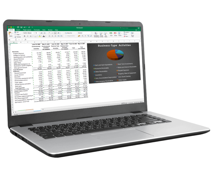Government & Public Sector Reporting, BI, and Dashboard Software ...