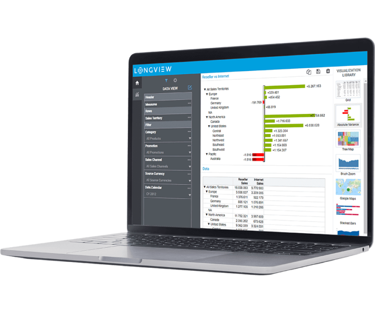 Longview Analytics | Financial Reporting for Enterprises