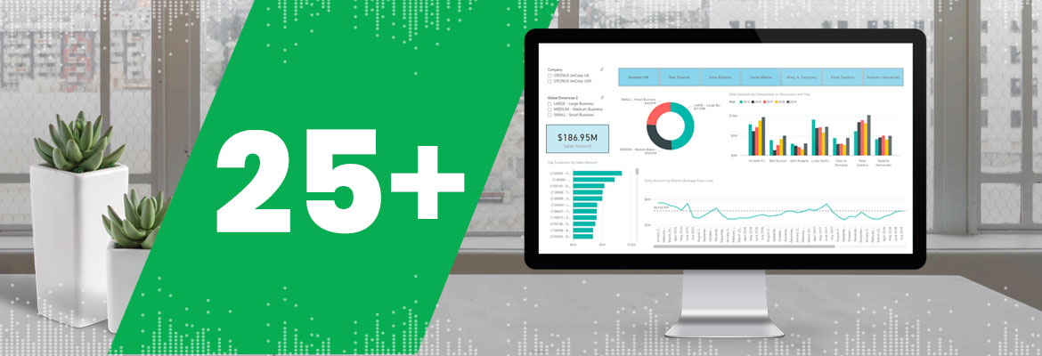 35+ Financial KPIs and Metrics for Reporting (with Examples)