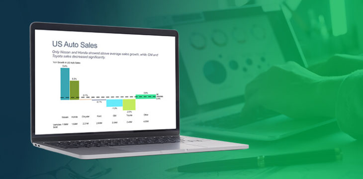 Mekko Graphics | insightsoftware