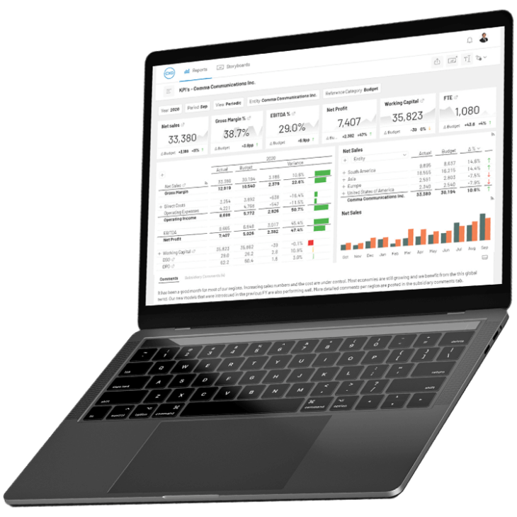 SAP BPC Reporting and Dashboard Software Solutions - insightsoftware
