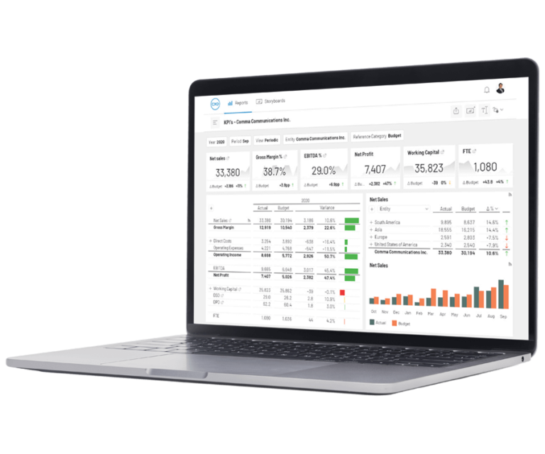 SAP BW Reporting and Dashboard Software - insightsoftware