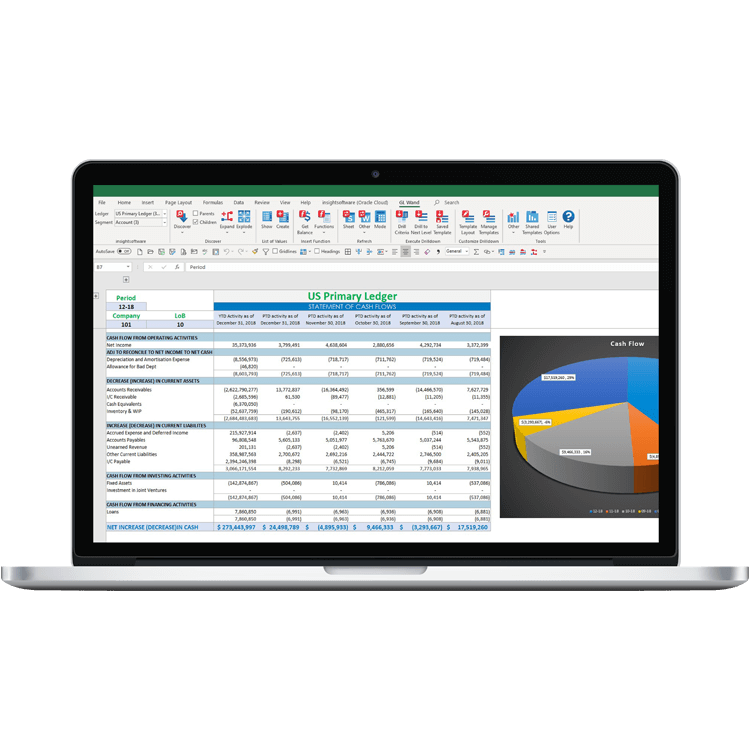 Oracle ERP Cloud – Berichtserstellungslösung – insightsoftware