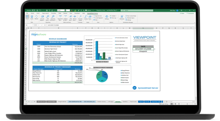 Construction Reporting, Analytics, & Dashboard Solutions