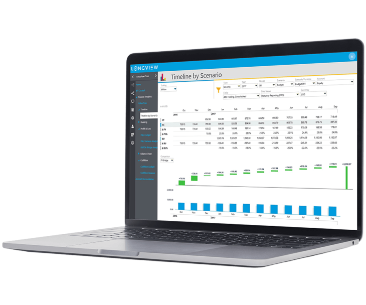 CPM Software - Accelerate Planning, Consolidation, Tax, and Analytics