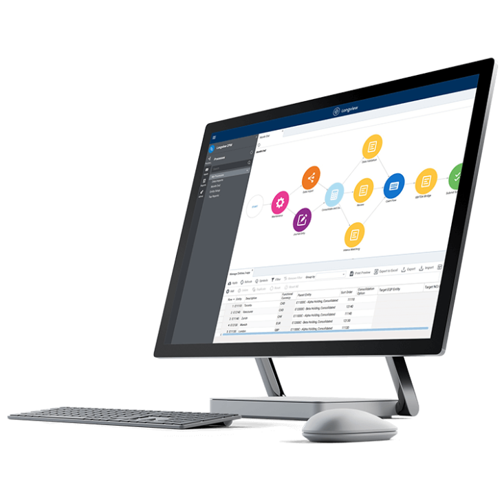 CPM Software - Accelerate Planning, Consolidation, Tax, and Analytics