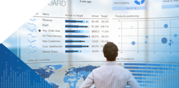 Top 35+ Distribution KPIs and Metric Examples for 2024 Reporting ...