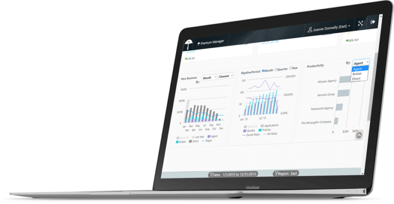 Logi Analytics | Business Intelligence & Analytics Platform