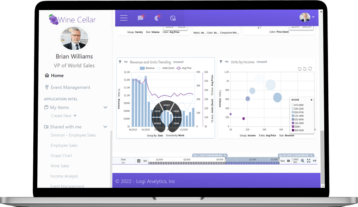 Logi Composer | Custom Data Visualizations & Dashboards