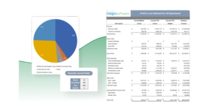 Jet Software | Microsoft Dynamics 365 Reporting Tools