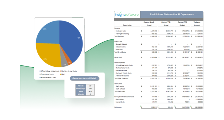 Jet Reports™ (Formerly Jet Professional) - Microsoft Dynamics Excel Reporting Add in