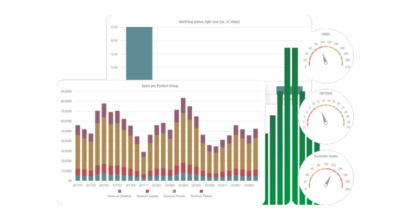Jet Software | Microsoft Dynamics 365 Reporting Tools