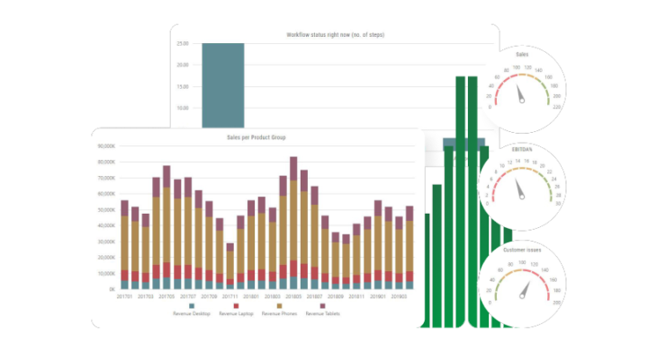 Jet Software | Microsoft Dynamics 365 Reporting Tools