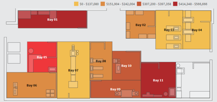 What is a Heat map? | insightsoftware