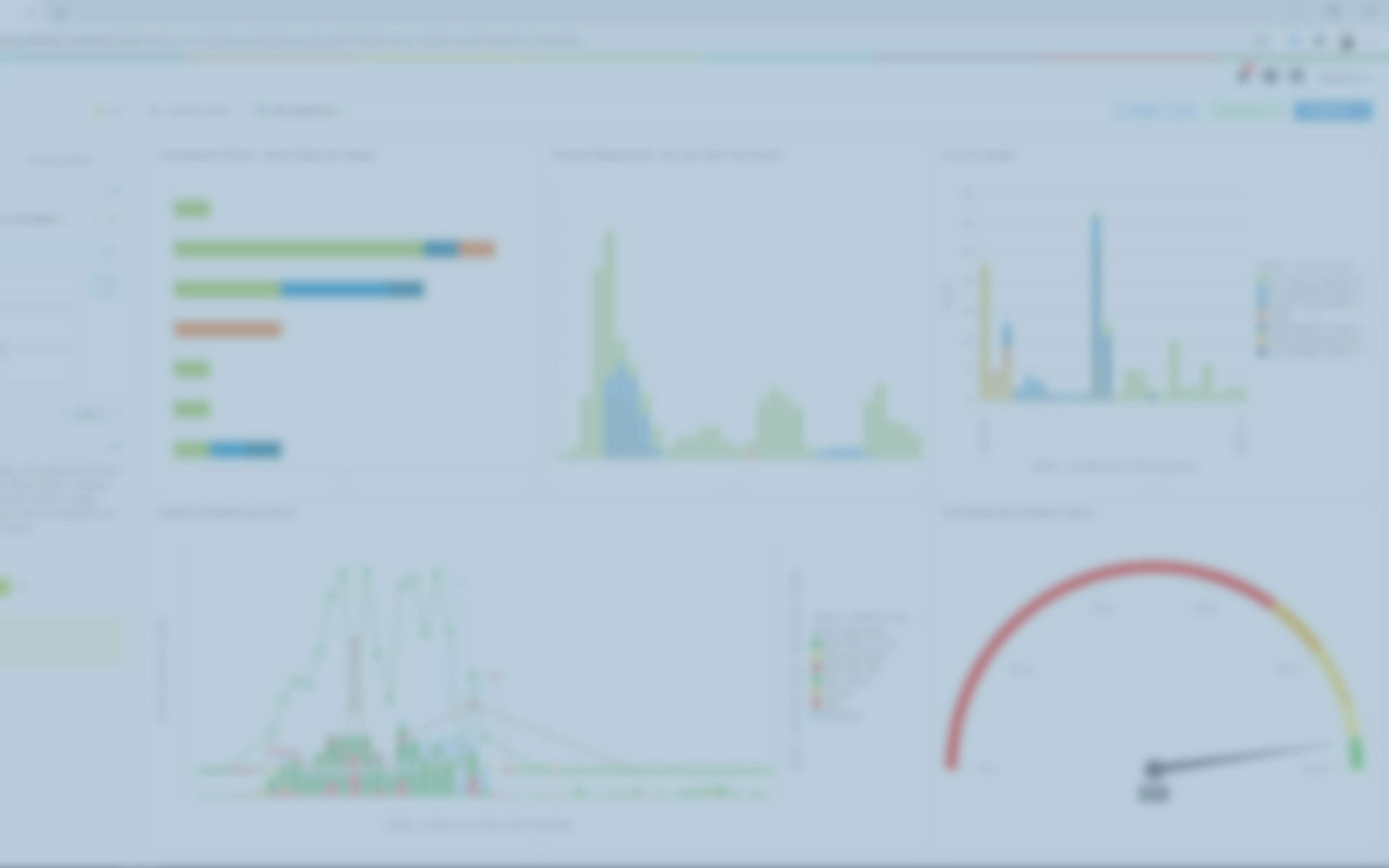 Angles for SAP | insightsoftware