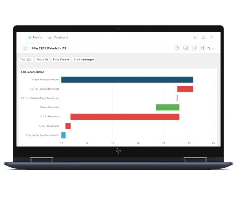 BEPS Pillar 2 - insightsoftware
