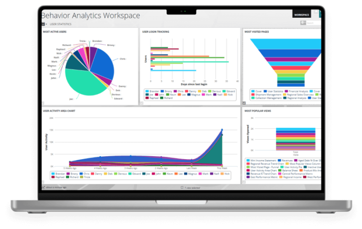 Our Reporting & Analytics Solutions | insightsoftware