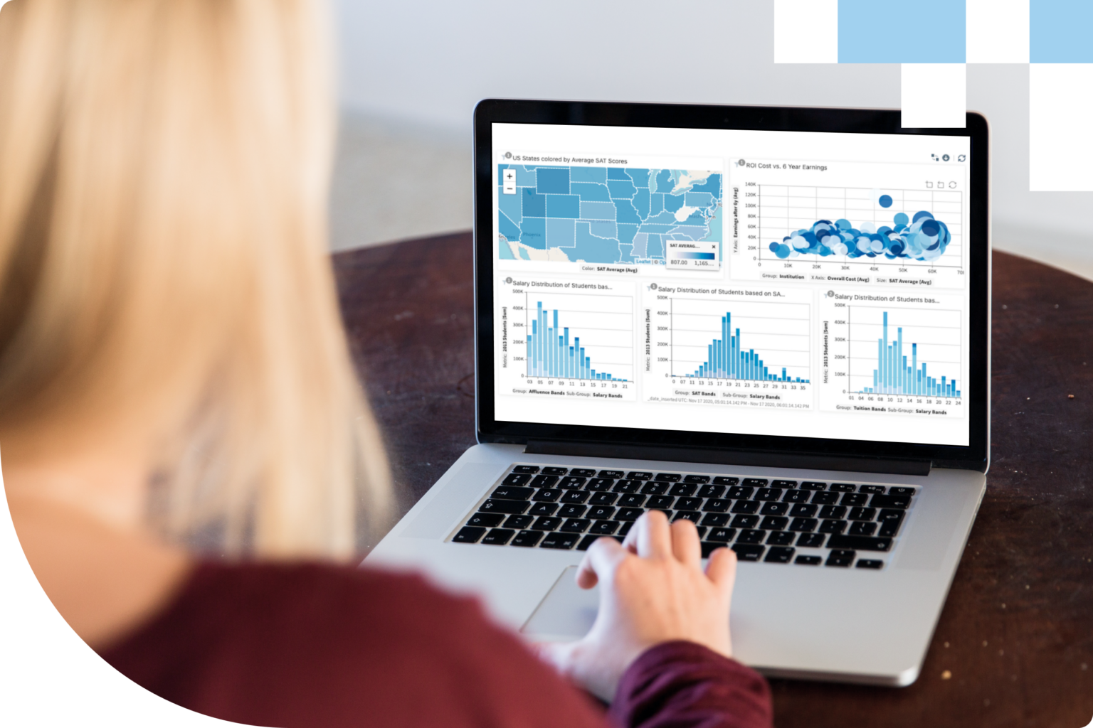Embedded Analytics | insightsoftware