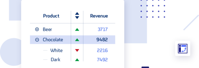 Vizlib Pivot Table: How to use a Pivot Table in Qlik Sense | insightsoftware