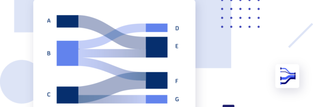 Vizlib Sankey Chart: The most common use cases + examples in Qlik Sense ...