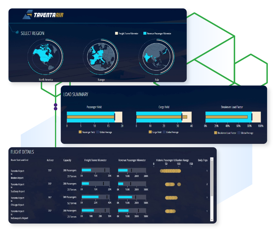 Logi Symphony SaaS | insightsoftware
