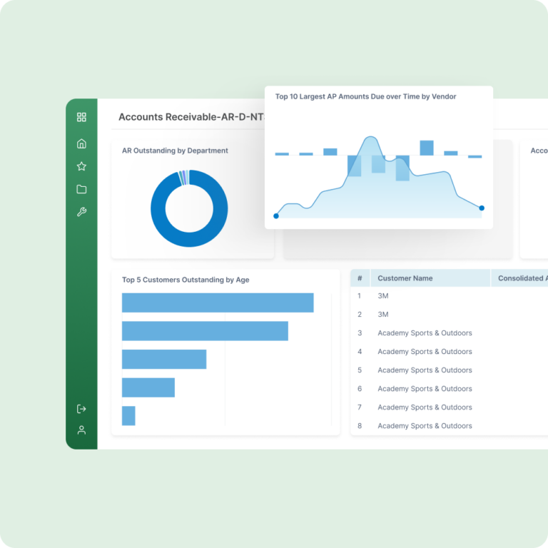 Angles Professional | Modular Operational Analytics Software