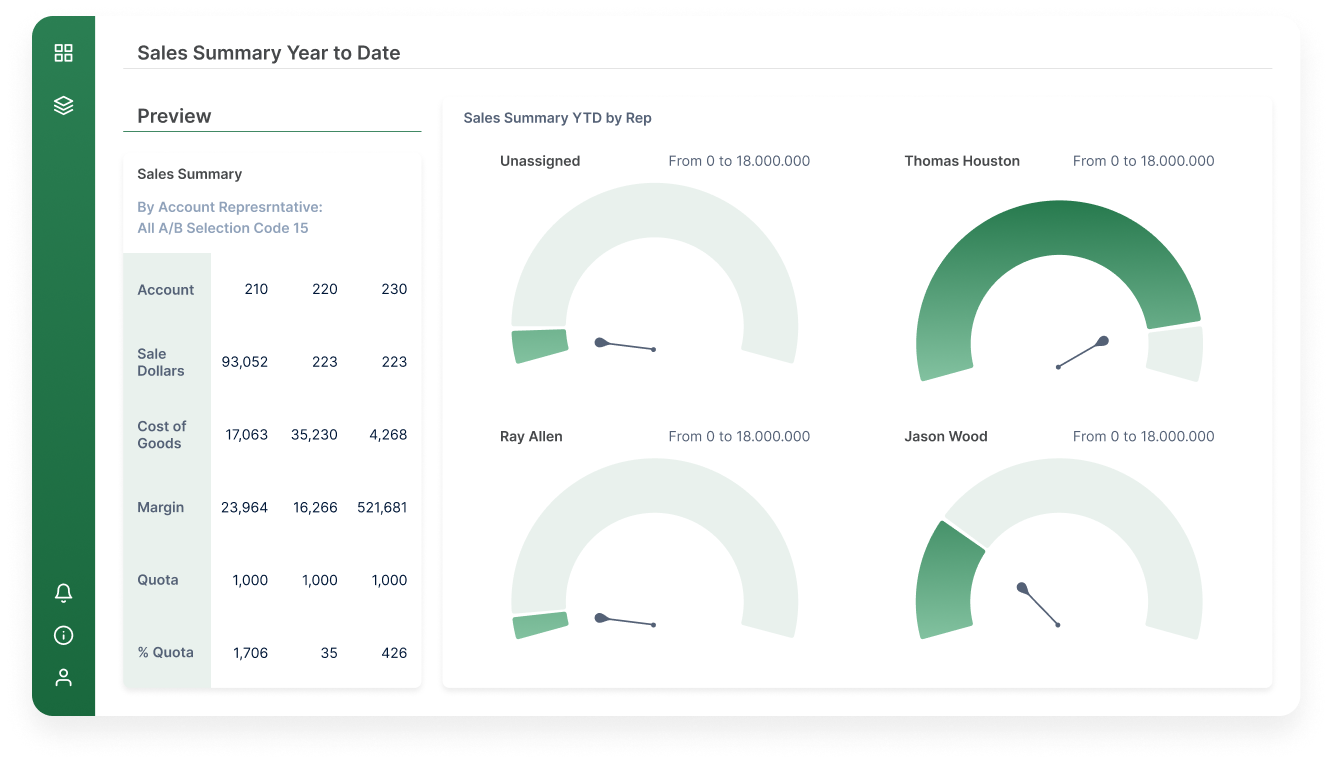 Hubble | Real-Time Financial Reporting Tool for Oracle & JDE