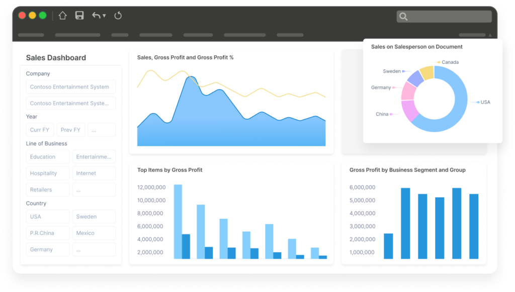 Jet Analytics | Dynamics 365 Data Warehouse & Analysis Tool