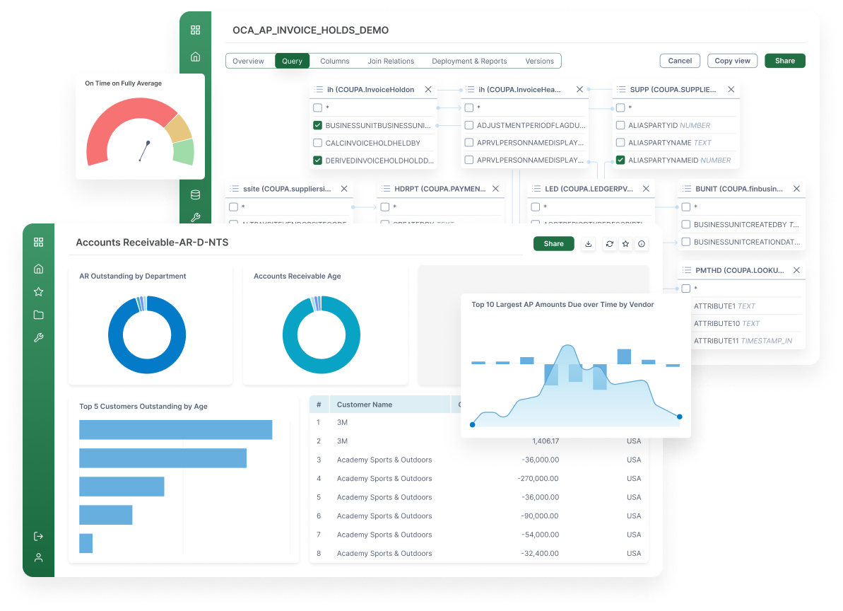 Operational Reporting - insightsoftware