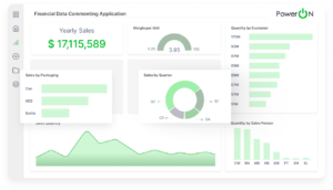 Power ON | Power BI Write-Back & Planning Software