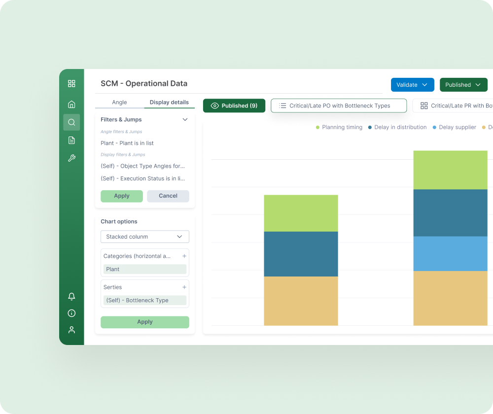 Angles for SAP Competitor Comparison | insightsoftware