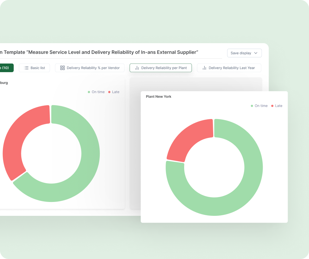 Angles for SAP Competitor Comparison | insightsoftware