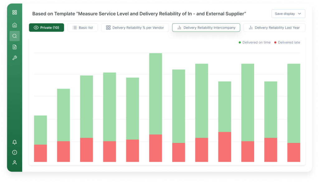 Angles for SAP Competitor Comparison | insightsoftware