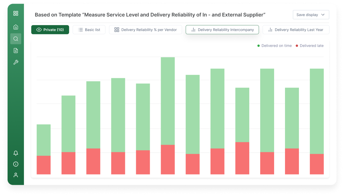 Angles for SAP Competitor Comparison | insightsoftware
