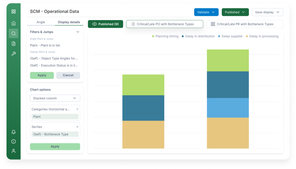 Angles for SAP Competitor Comparison | insightsoftware