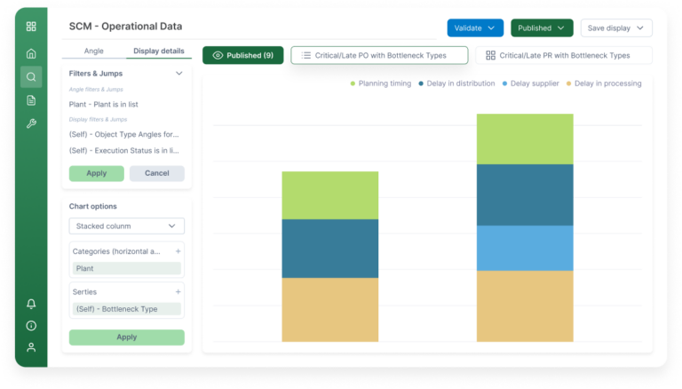 Angles for SAP Competitor Comparison | insightsoftware