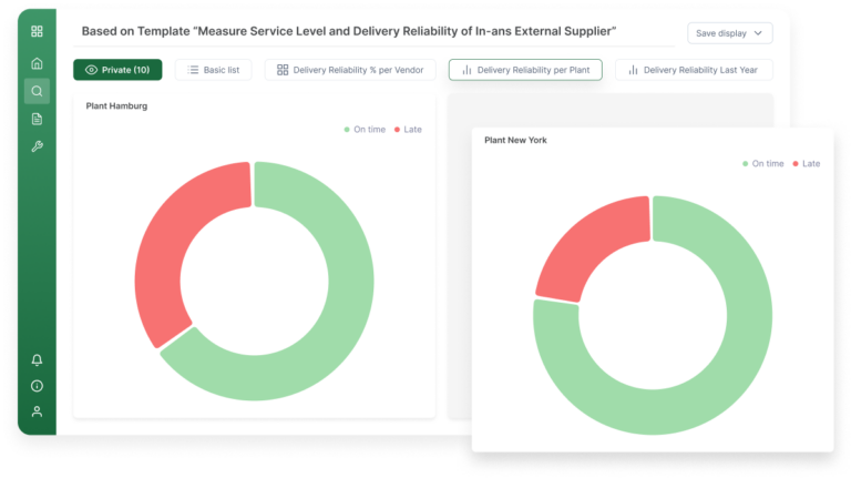 Angles for SAP Competitor Comparison | insightsoftware
