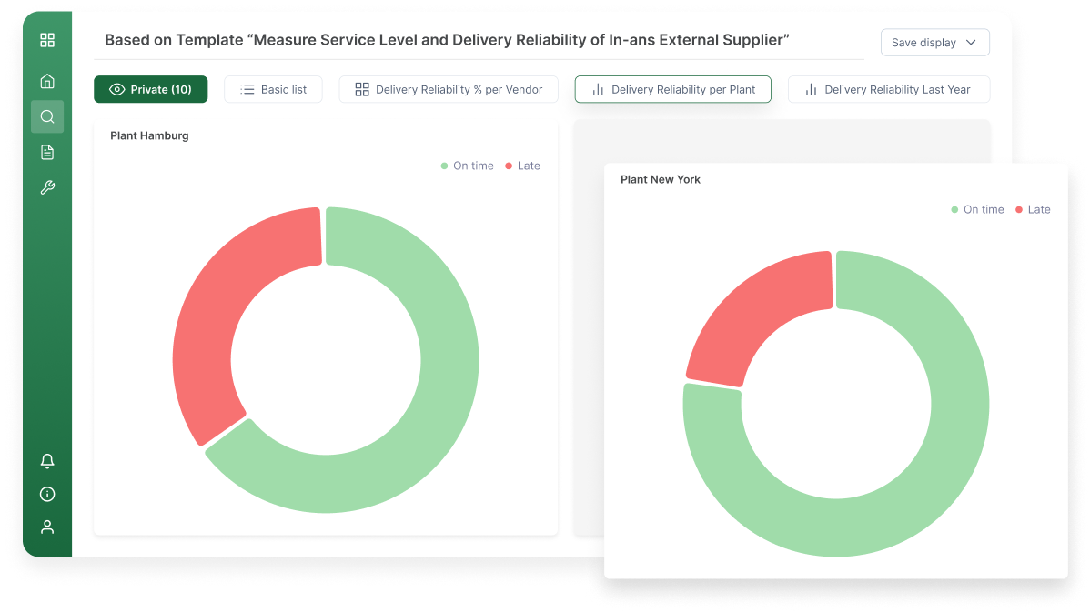 Angles for SAP Competitor Comparison | insightsoftware