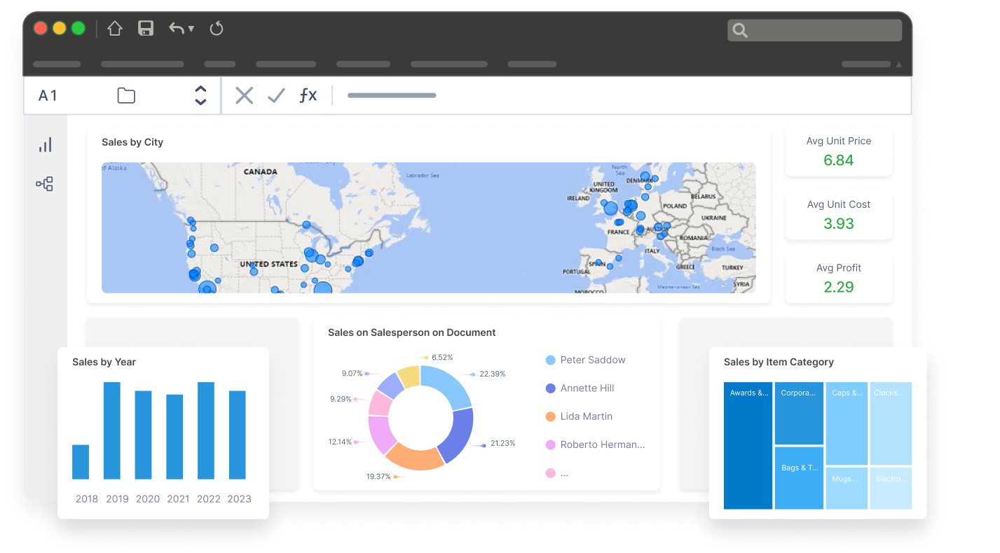 Jet Analytics Competitor Comparison | insightsoftware