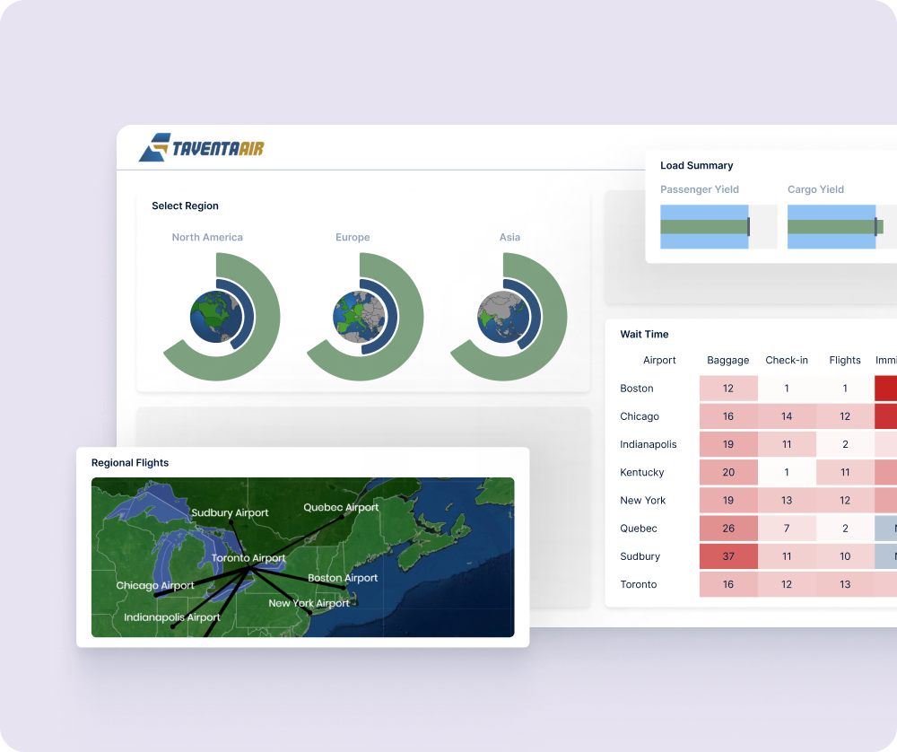 Logi Symphony Comparison Competitor | insightsoftware