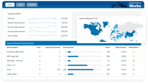 Logi Symphony Comparison Competitor | insightsoftware