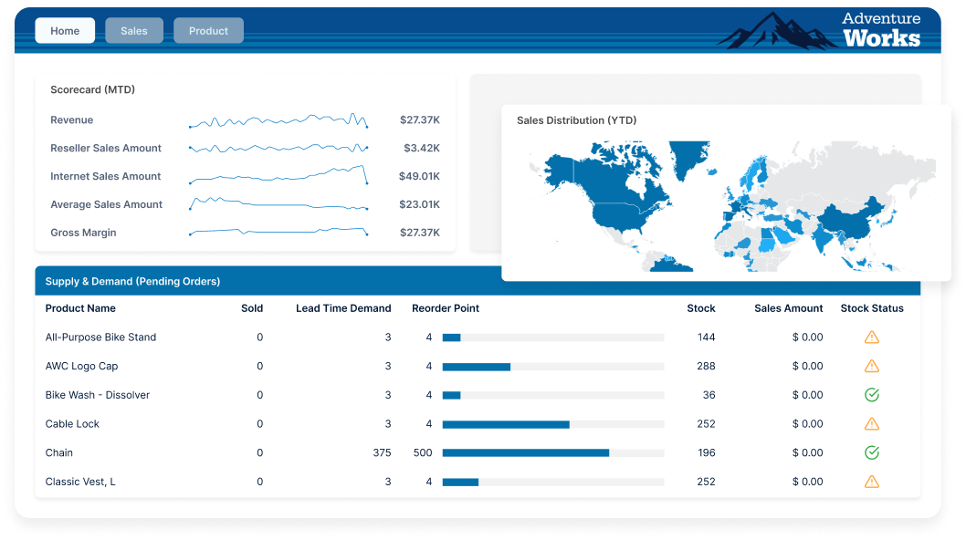 Logi Symphony Comparison Competitor | insightsoftware