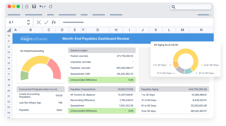 Wands for Oracle Competitor Comparison | insightsoftware